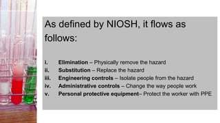 Hazard Identification and Management.ppt