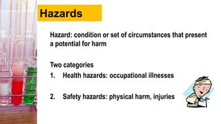 Hazard Identification and Management.ppt
