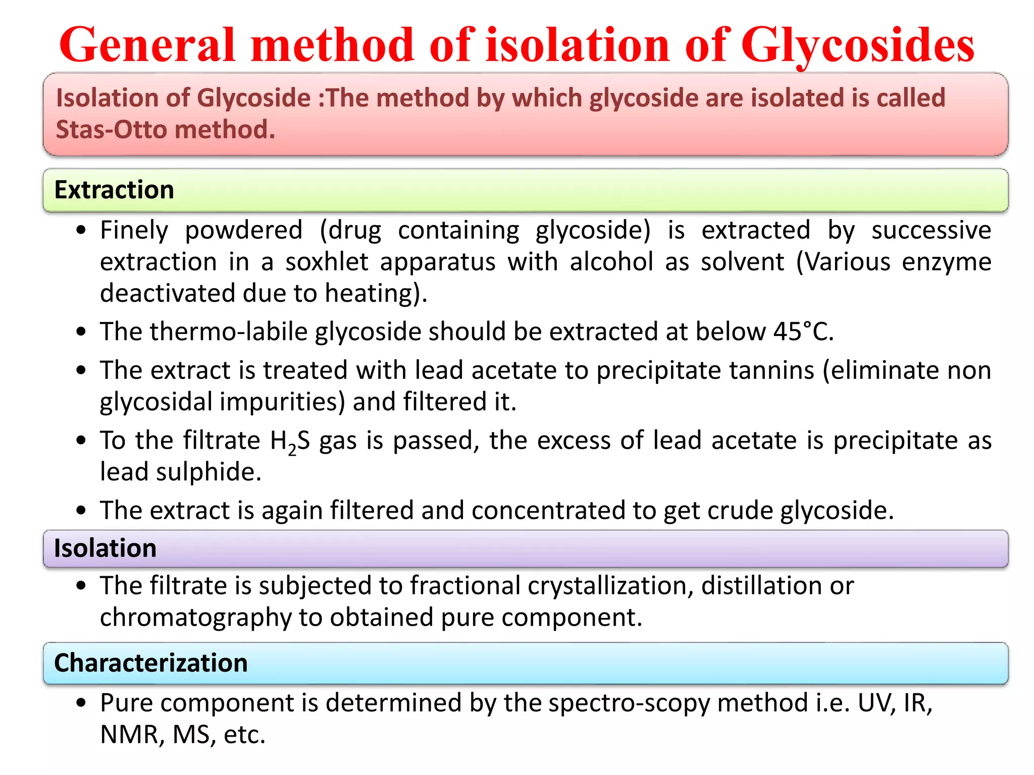 3.2 B-Glycosides-Glycyrhetinic-acid-Rutin.pptx