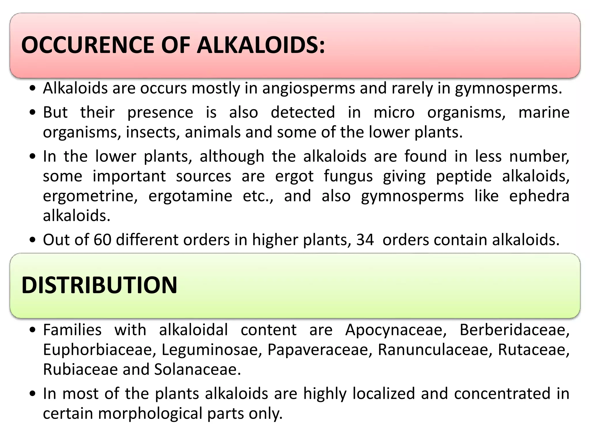 3.3 C-Alkaloids-Atropine-Quinine-Reserpine-Caffeine.pptx
