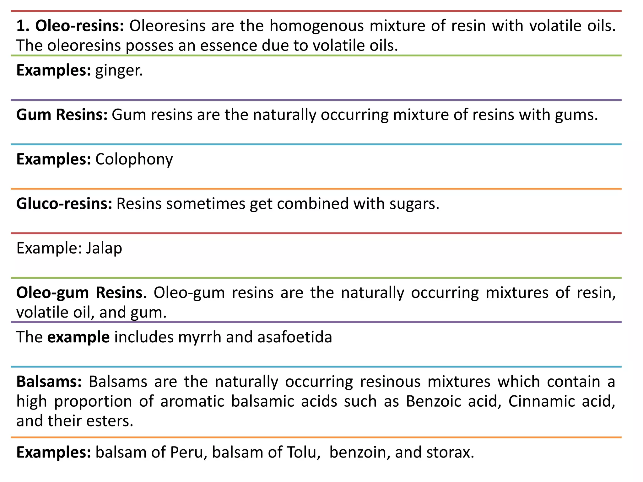 3.4 D-Resins-Podophyllotoxin-Curcumin.pptx