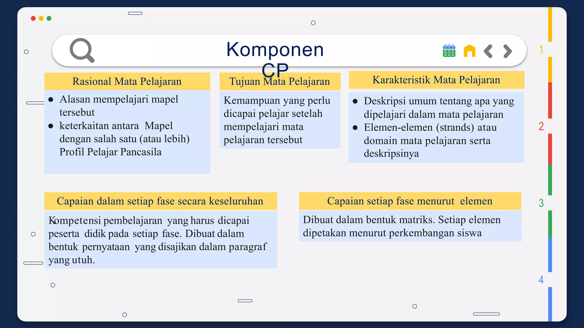 3. Capaian Pembelajaran New AL.pptx
