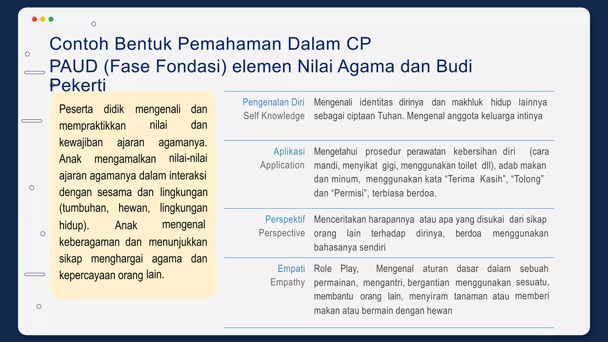3. Capaian Pembelajaran New AL.pptx