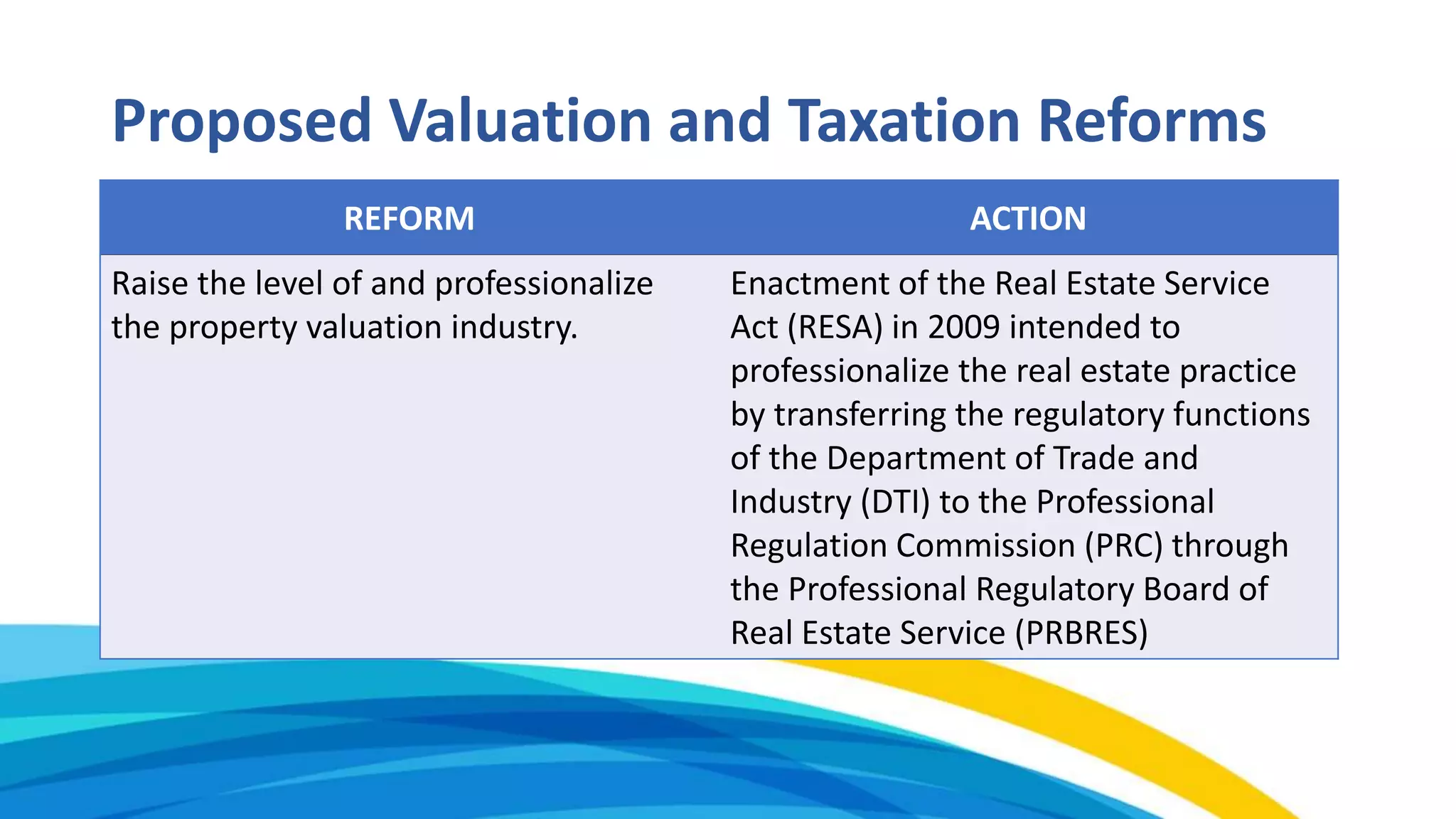 3. Intro to Valuation Standards.pptx