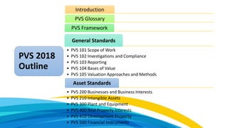 3. Intro to Valuation Standards.pptx