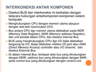 3. Konsep Dasar Sistem Komputer.ppt