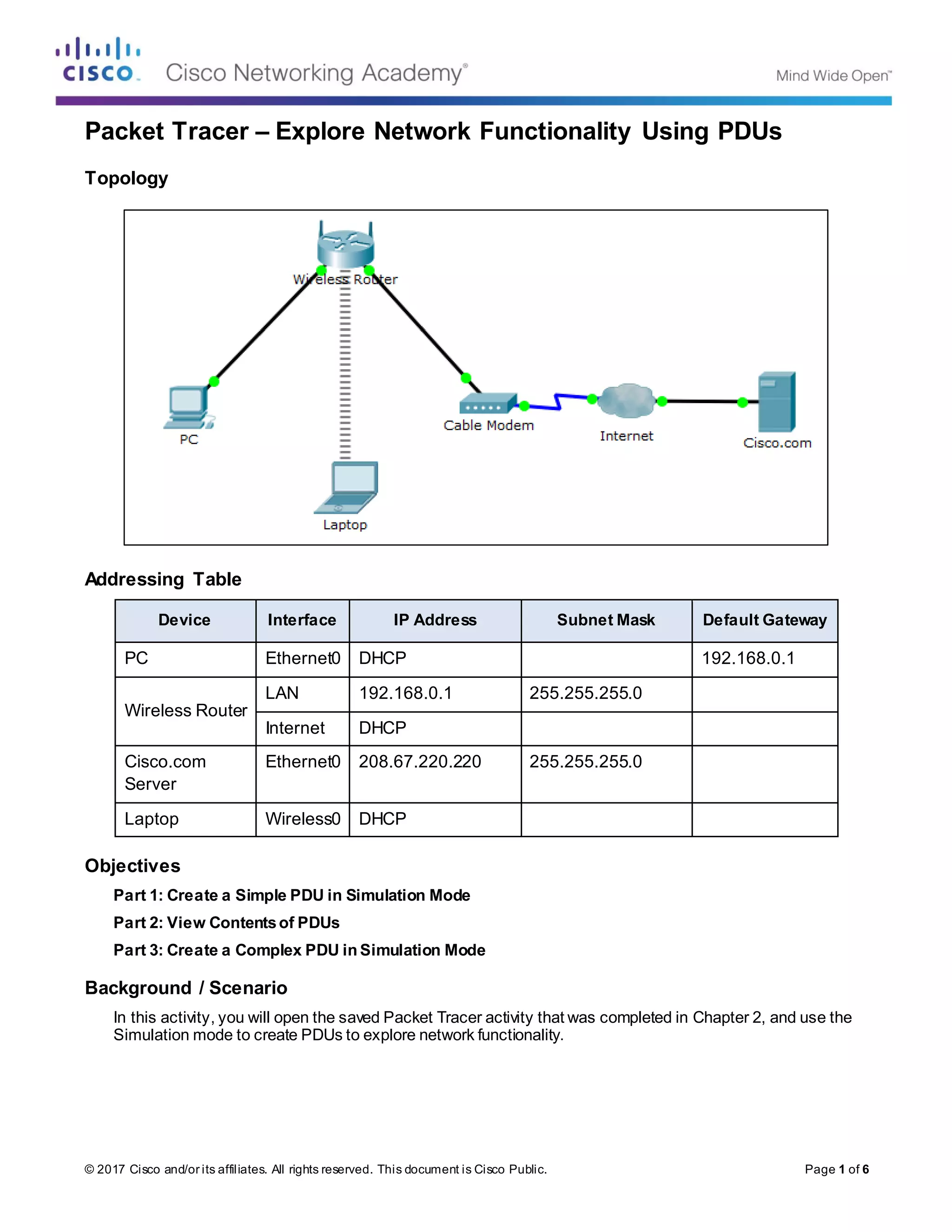 3.1.1.3 Packet Tracer - Explore Network Functionality Using PDUs.pdf