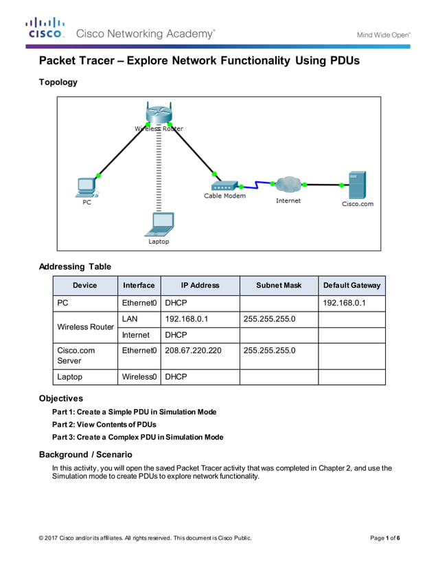 3.1.1.3 Packet Tracer - Explore Network Functionality Using PDUs.pdf