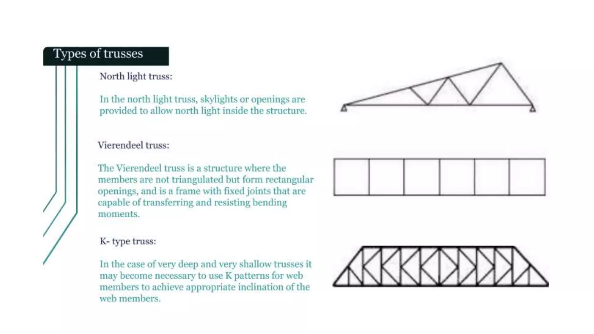 3.1 LARGE SPAN STRUCTURES.pptx