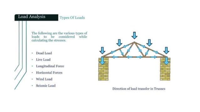 3.1 LARGE SPAN STRUCTURES.pptx
