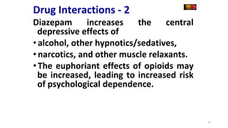 3. Anticonvulsants(antiepileptic.pptx