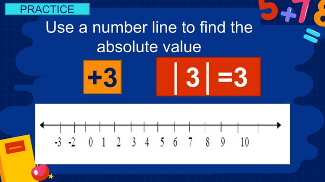 3.1. Absolute Value.pptx | Free Download