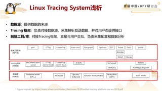 Linux Tracing System 浅析 & eBPF框架开发经验分享 | PPTX