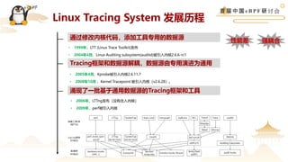 Linux Tracing System 浅析 & eBPF框架开发经验分享 | PPTX