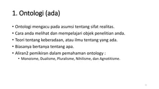 Ontologi, Epistemologi , Aksiologi dalam Filsafat Sains.pptx