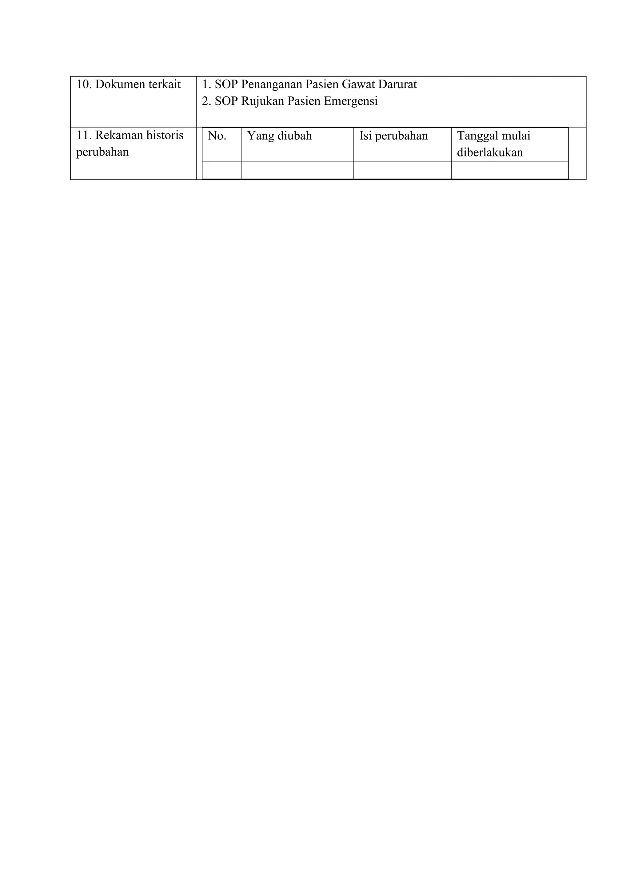 3.3.1.EP.1d SOP TRIASE.docx
