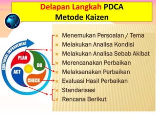 Siklus PDCA, Konsep QCD & 3M pada Metode Kaizen. | PPTX