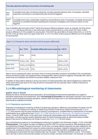 3.J Pharma monitoring of HVAC systems.docx