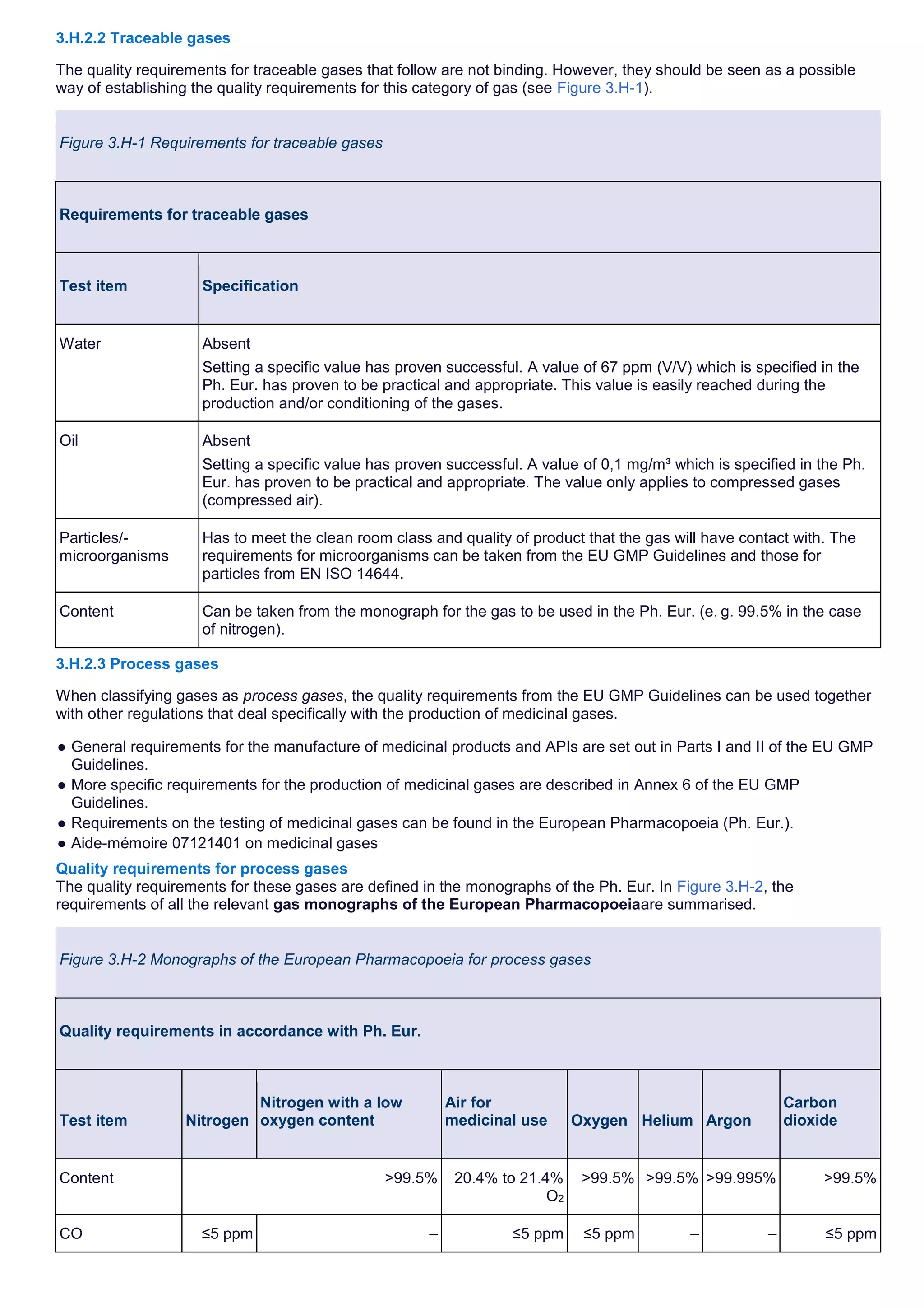 3.H Pharmaceutical gases.docx