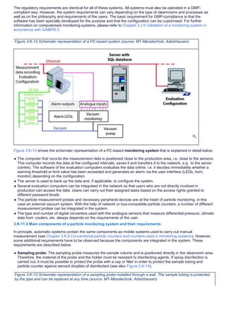 3.K Particle Monitoring.docx