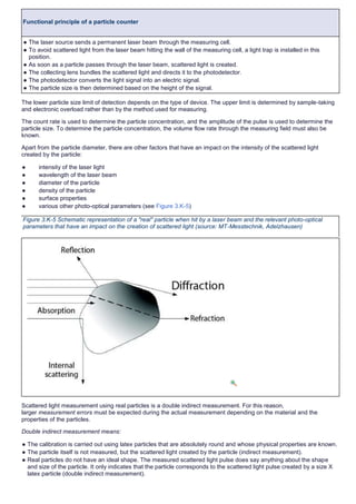 3.K Particle Monitoring.docx