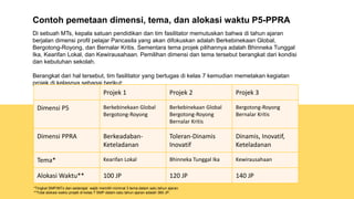 3. PPRA.pdf