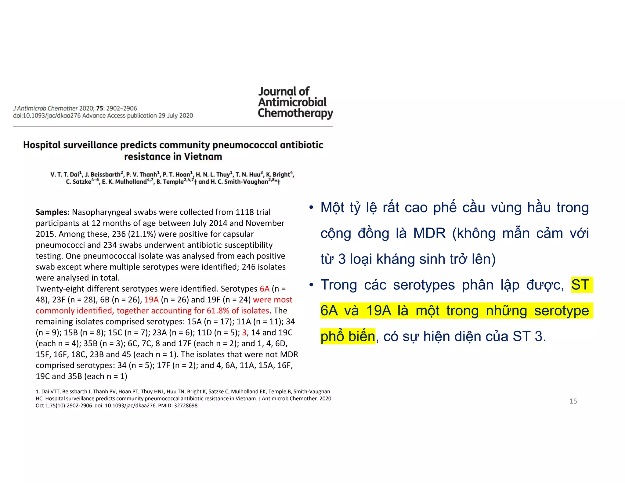 3.bai bao cao Huy Luan.pdf