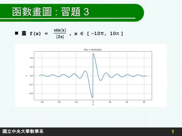 ncuma_函數畫圖_習題3.pptx
