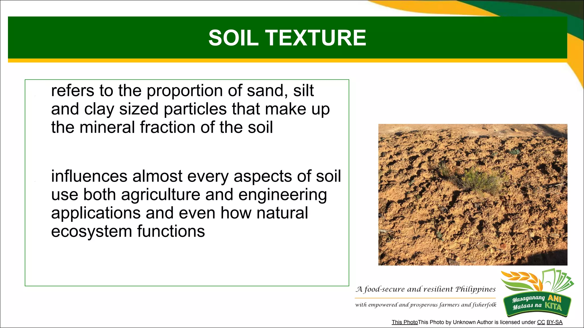 3. Soil Texture Determination through Feel Method.pdf