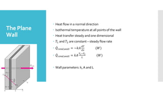 3. Steady-State Conduction – One Dimension.pptx