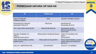 OP dan KK.pptx