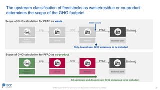 3.1 GHG Introduction.pdf