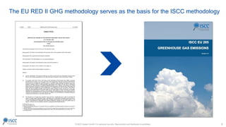 3.1 GHG Introduction.pdf