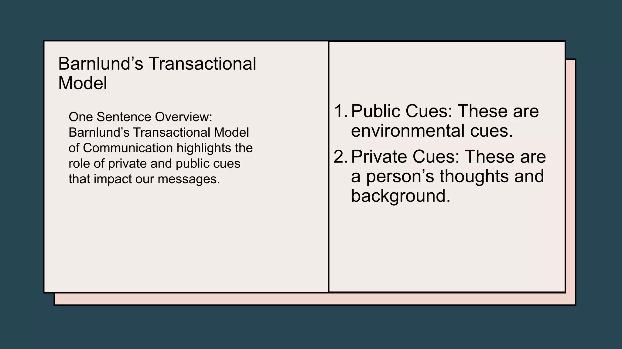 Models and types of communication.pptx
