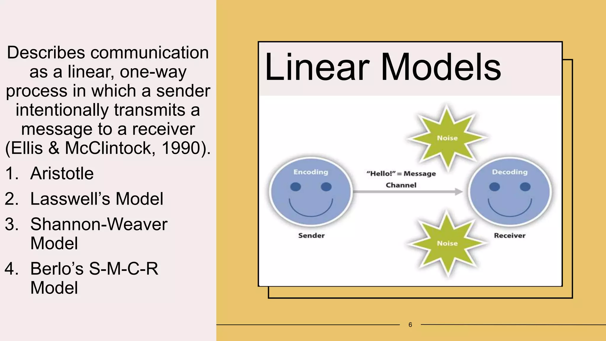 Models and types of communication.pptx