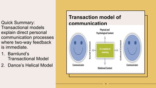 Models and types of communication.pptx | Technology & Computing