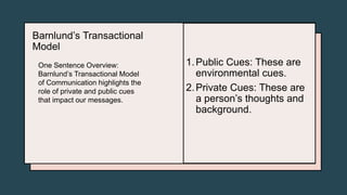 Models and types of communication.pptx | Technology & Computing