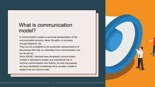 Models and types of communication.pptx | Technology & Computing