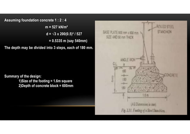 3. Foundation. Examples.pdf