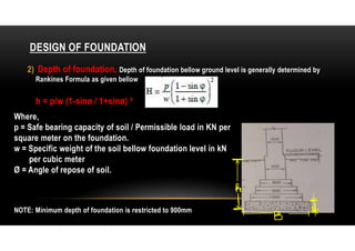 3. Foundation. Examples.pdf | Civil Engineering Industry | Industries