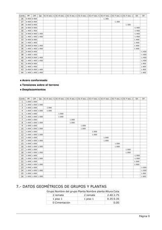 CALCULISTA ESTRUCTURAL PEÑALOLÉN | PDF