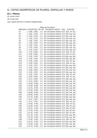 CALCULISTA ESTRUCTURAL PEÑALOLÉN | PDF