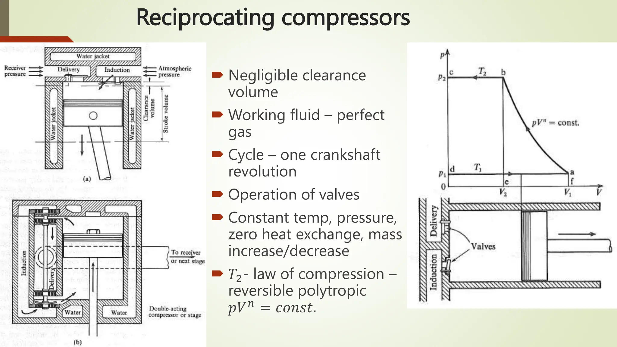 3. Positive Displacement Machines.pptx