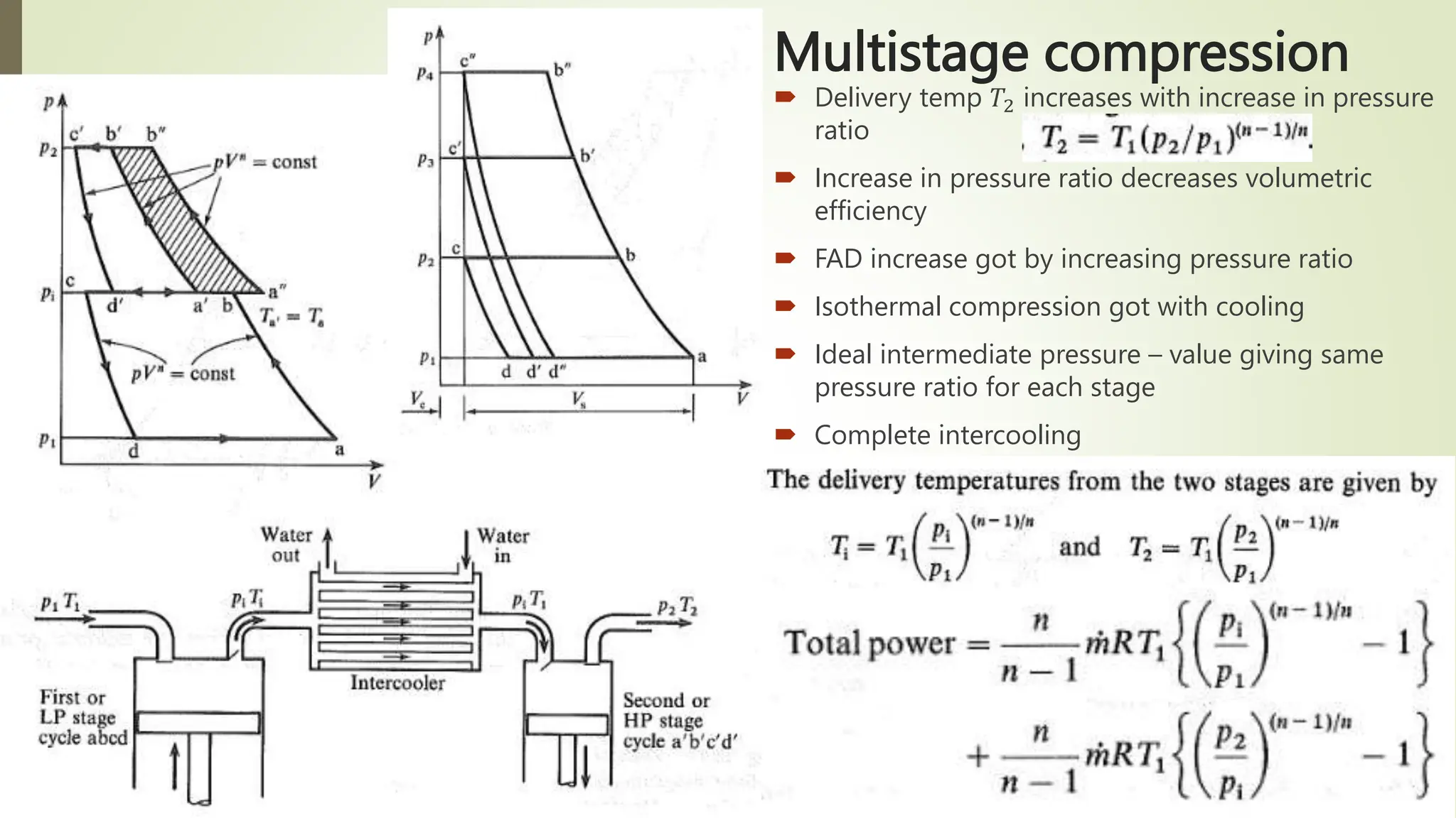 3. Positive Displacement Machines.pptx | Lung and Respiratory Health ...