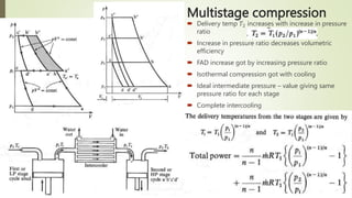 3. Positive Displacement Machines.pptx | Lung and Respiratory Health ...