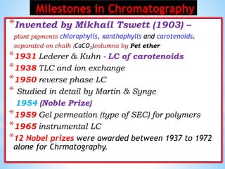 3. Chromatography SANJAY B.Sc.III.pptx