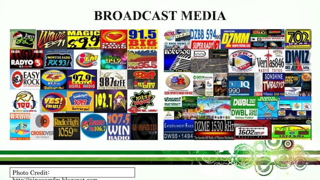 3.MIL 4. Types of Media (Part 1)- Types of Media and Media Convergence ...