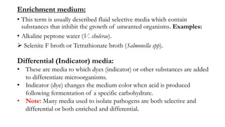 3. Microbial growth requirements and Bacterial metabolism.pptx
