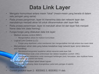 3. Protokol Jaringan Komputer.ppt