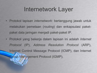 3. Protokol Jaringan Komputer.ppt